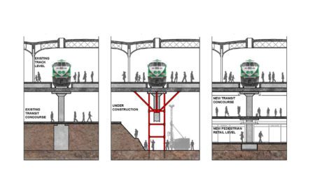 Union Station Revitalization - NORR | Architecture, Engineering ...